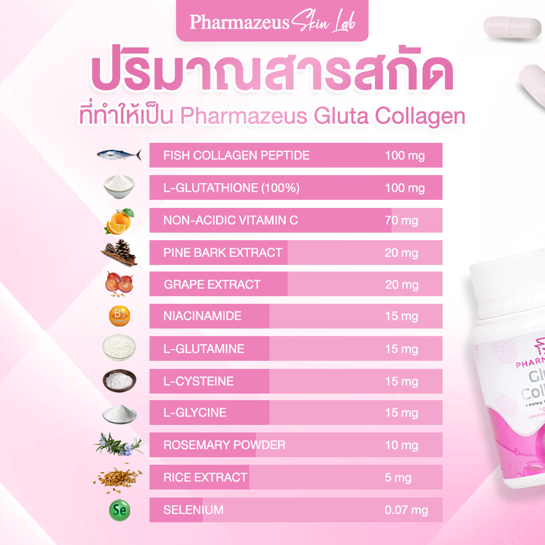 GLUTA COLLAGEN – Pharmazeus